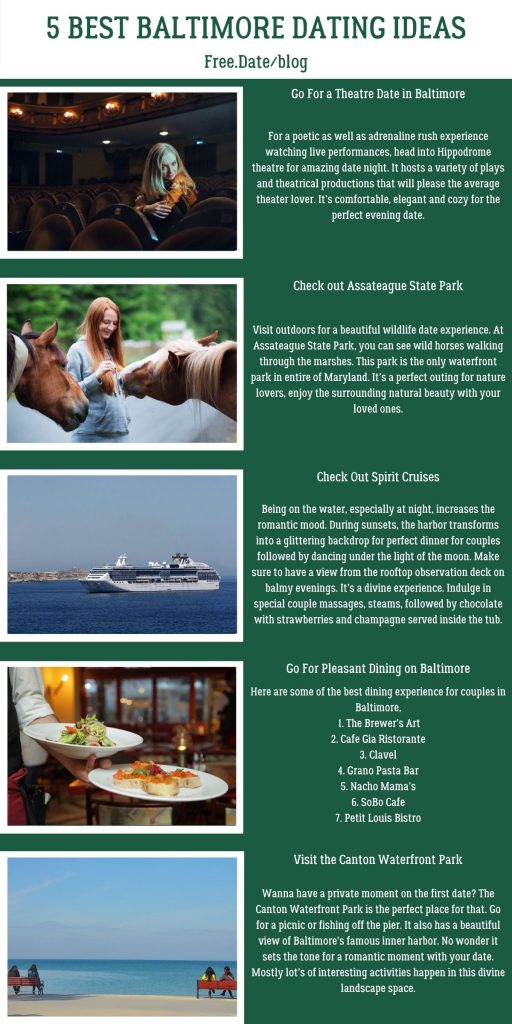5 Best Baltimore Dating Ideas | Free Dating Blog